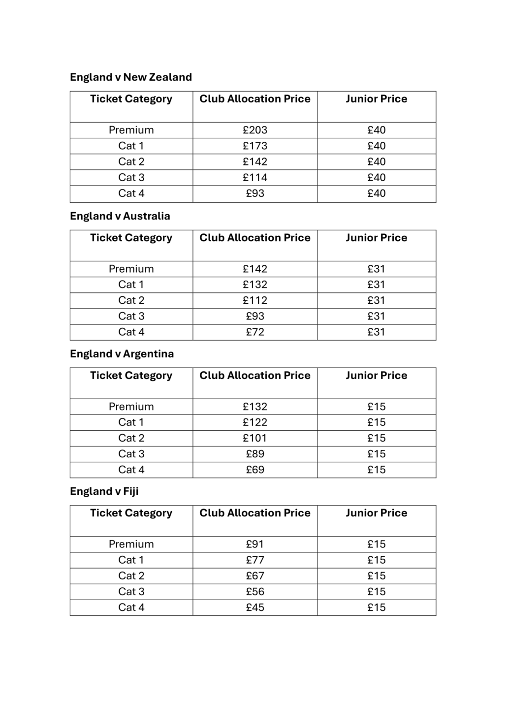 Autumn Nations 2025 - Tickets for Fixtures at Twickenham | Lymm RFC
